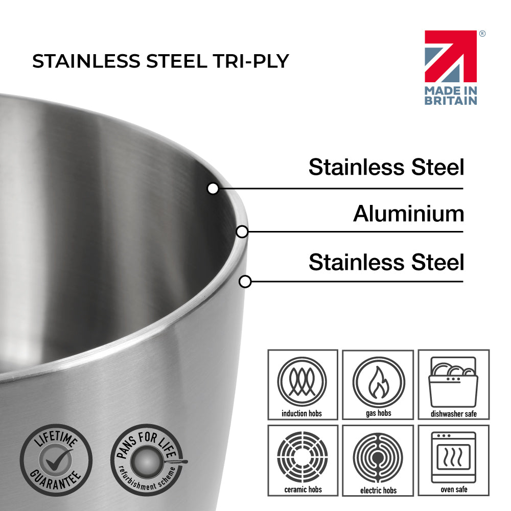 Samuel Groves Classic 3 Piece Stainless Steel Tri-Ply Saucepan Set ...